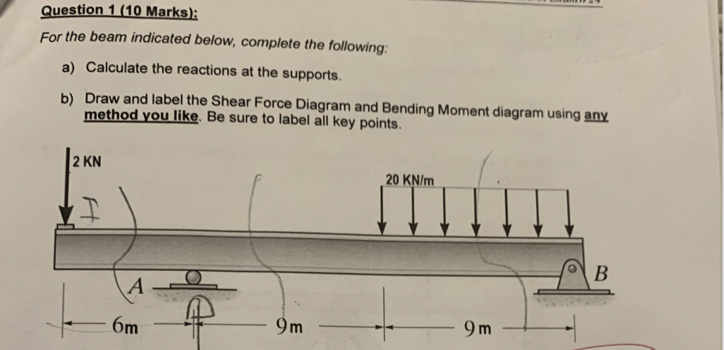 Solved Question 1 (10 Marks):For the beam indicated below, | Chegg.com Solved Question 1 (10 Marks):For the beam indicated below, | Chegg.com