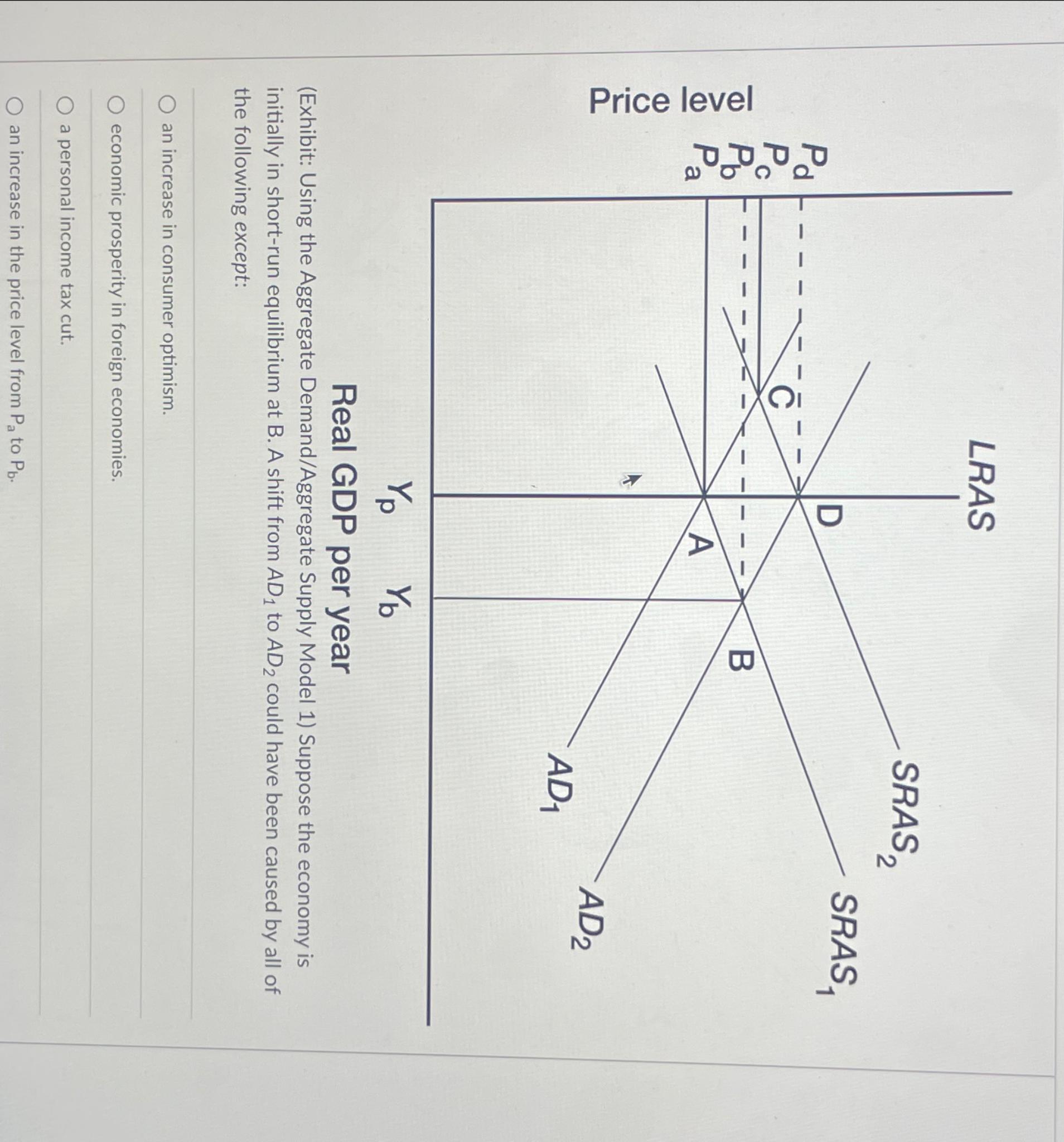 Solved Real GDP per year(Exhibit: Using the Aggregate | Chegg.com