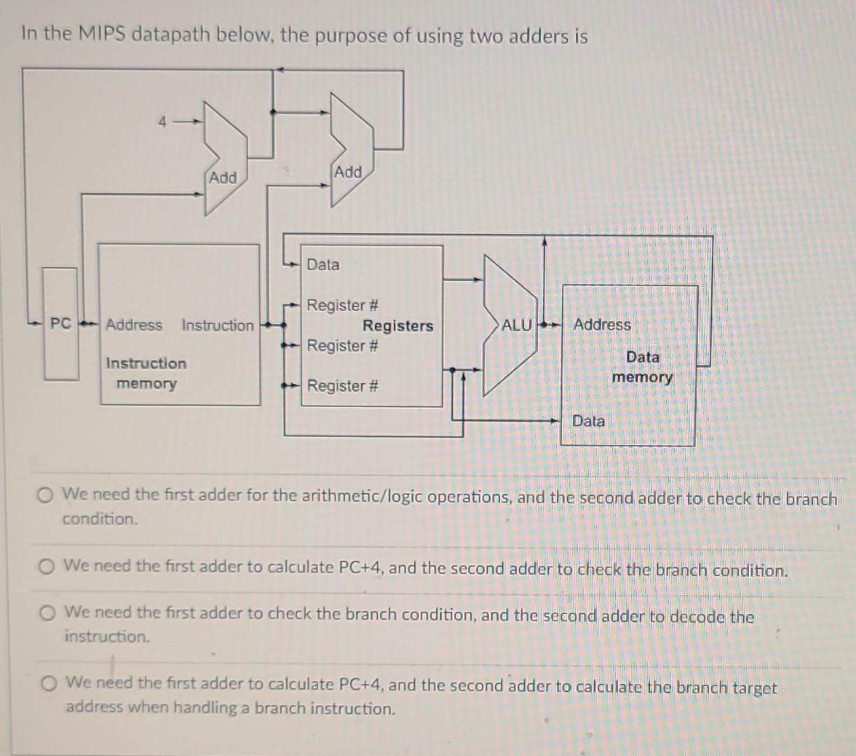 Solved In the MIPS datapath below, the purpose of using two | Chegg.com