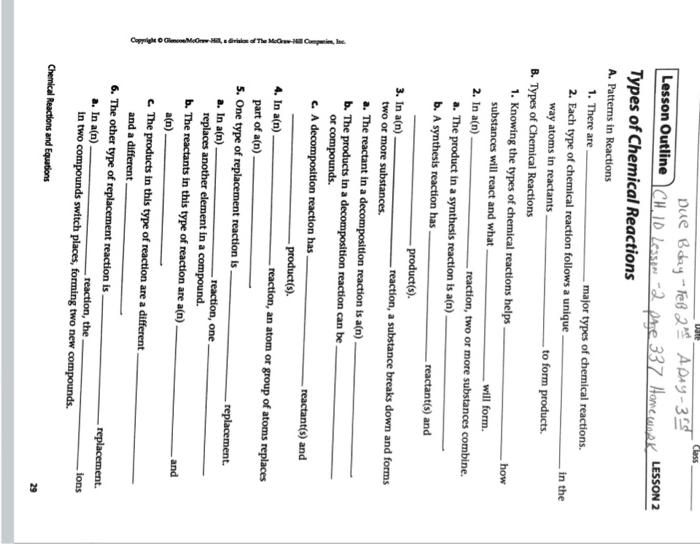 Solved Types of Chemical Reactions A. Patterns in Reactions | Chegg.com