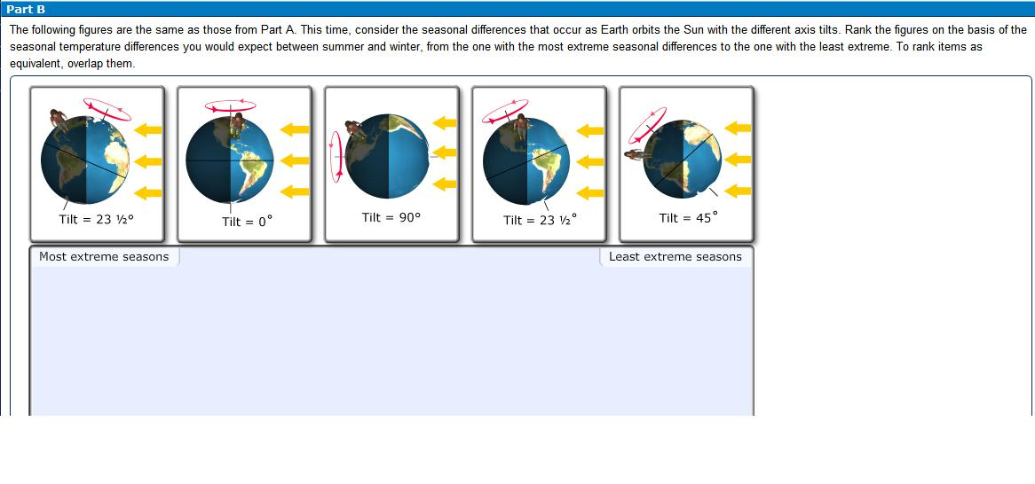 Solved Introduction. What would happen to our seasons if | Chegg.com