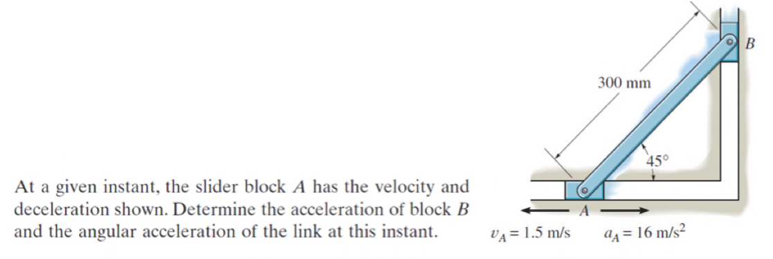 Solved At a given instant, the slider block A has the | Chegg.com