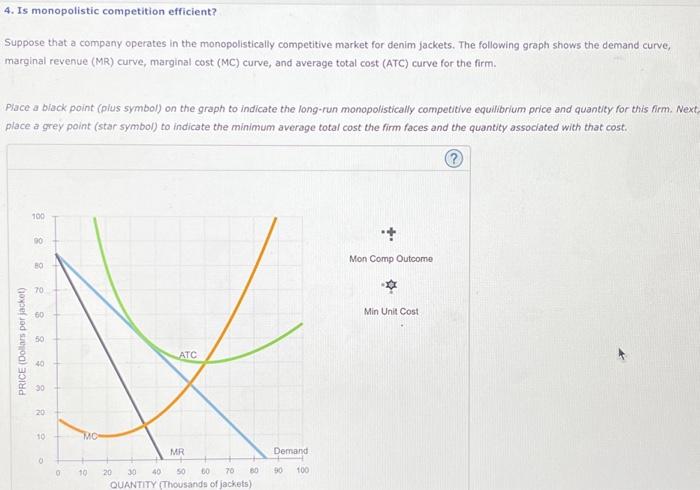 Solved 4. Is monopolistic competition efficient? Suppose | Chegg.com