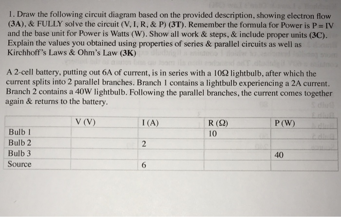 Solved 1. Draw the following circuit diagram based on the | Chegg.com
