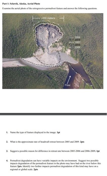 Solved Part 1: Selawik, Alaska, Aerial Photo Examine the | Chegg.com