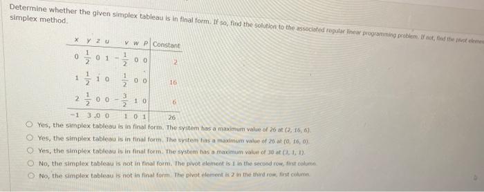 Solved Determine whether the given simplex tableau is in | Chegg.com