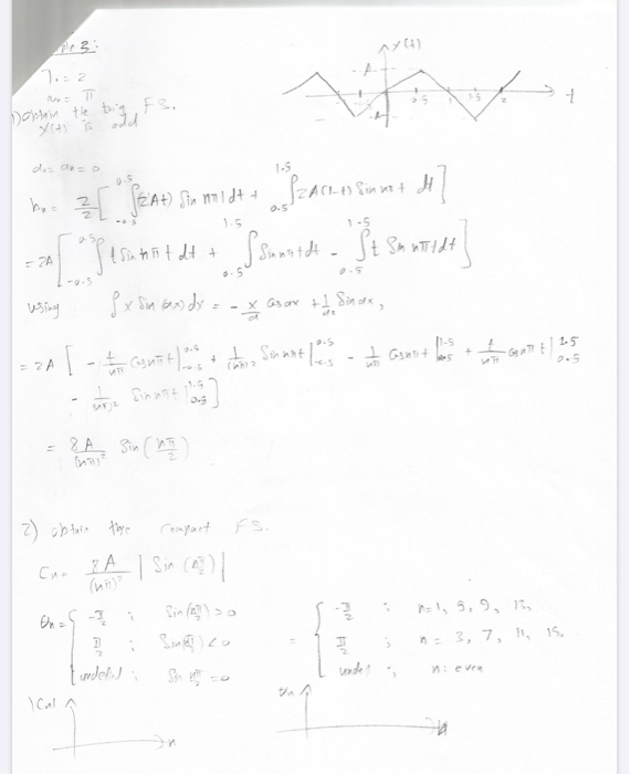 Problem 2: Using the aforementioned procedure, obtain | Chegg.com