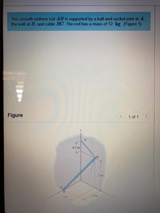 Solved The smooth uniform rod AB is supported by a | Chegg.com