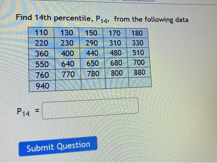 Solved Find 14th percentile, P14, from the following data | Chegg.com