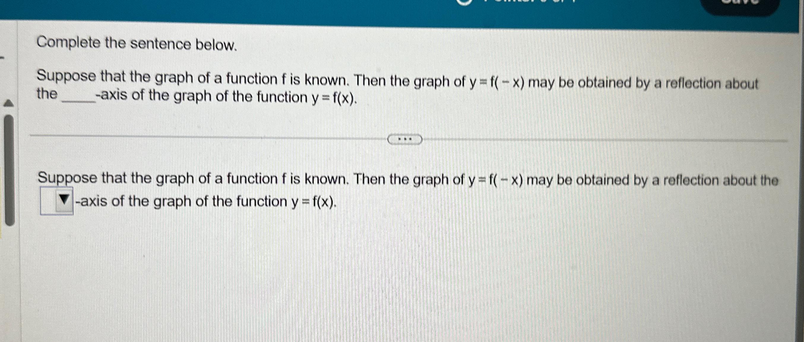 Solved Complete the sentence below.Suppose that the graph of | Chegg.com