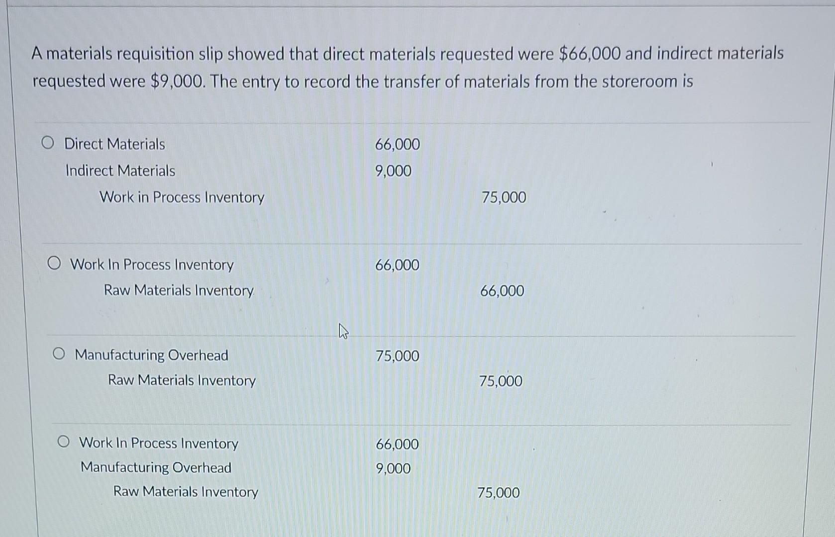 Solved Materials requisition slips are costed after the | Chegg.com