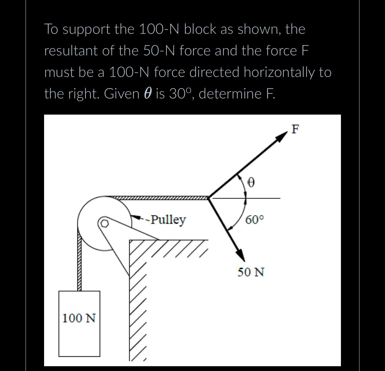 Solved To support the 100-N block as shown, the resultant of | Chegg.com