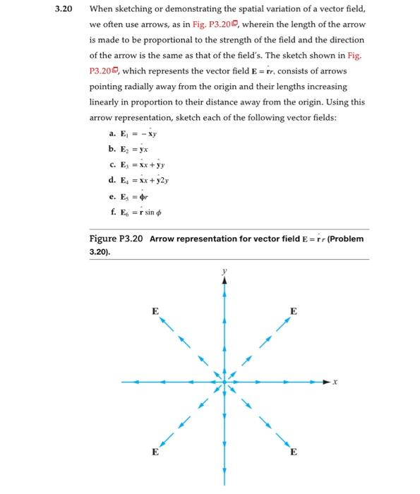 Solved 3.20 When sketching or demonstrating the spatial | Chegg.com