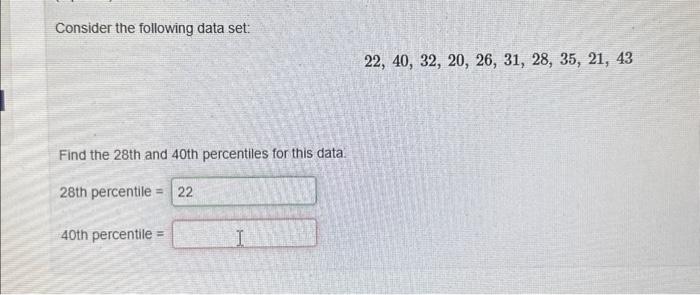 Solved Consider the following data set: | Chegg.com