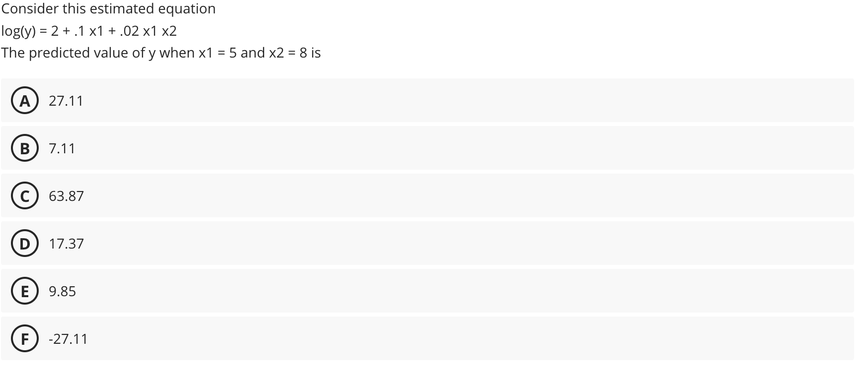 Solved Consider this estimated | Chegg.com
