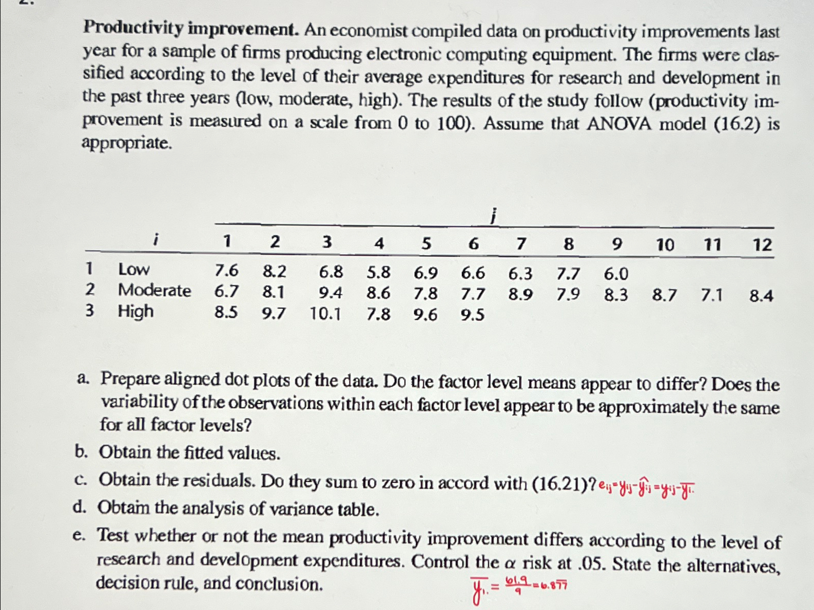 Solved Productivity improvement. An economist compiled data | Chegg.com