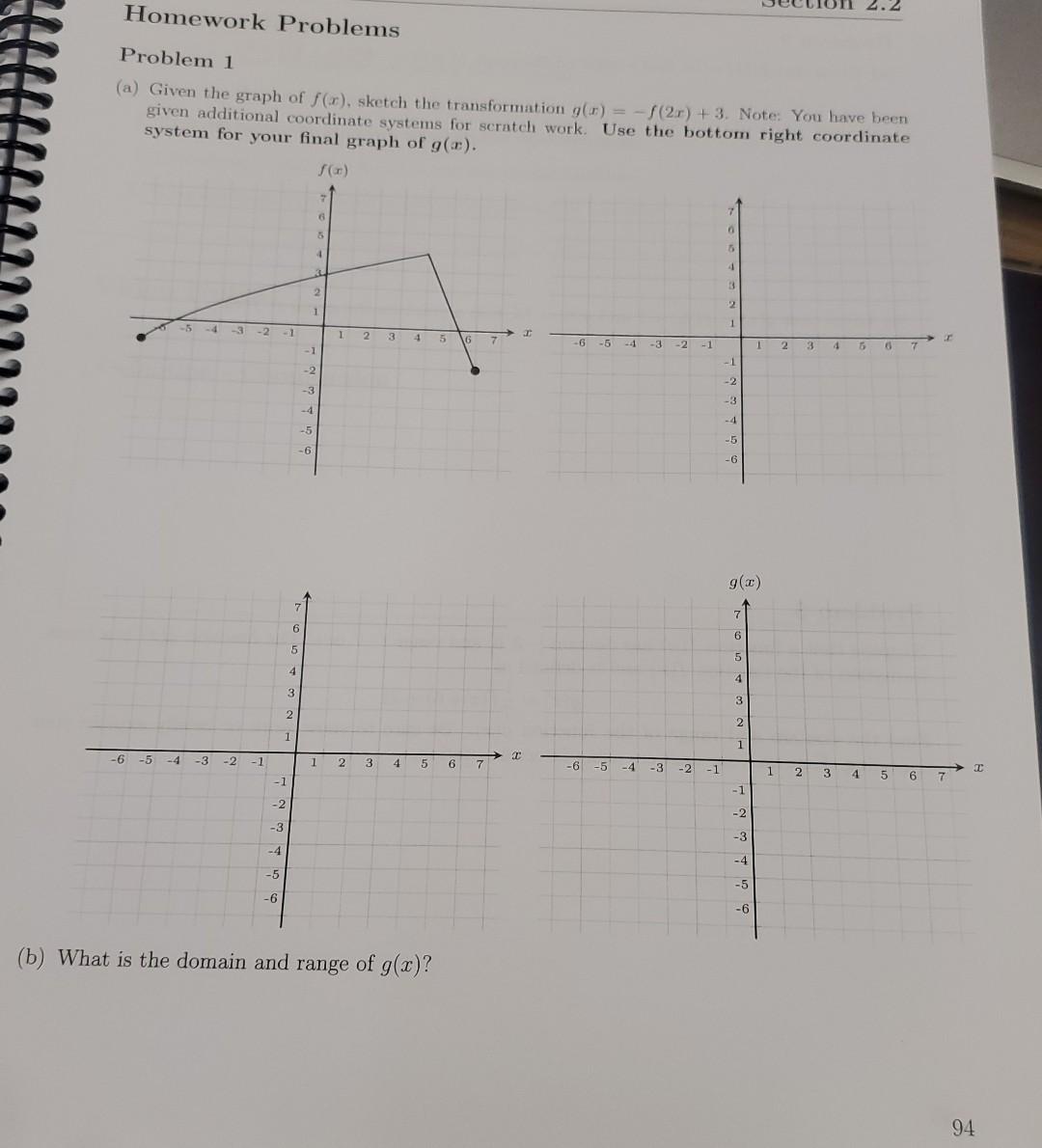 Solved Recall The Function F x 6 0 75x a Graph The Chegg