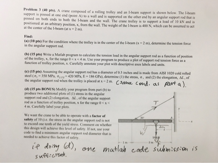 Solved Problem 3 (40 pts). A crane composed of a rolling | Chegg.com