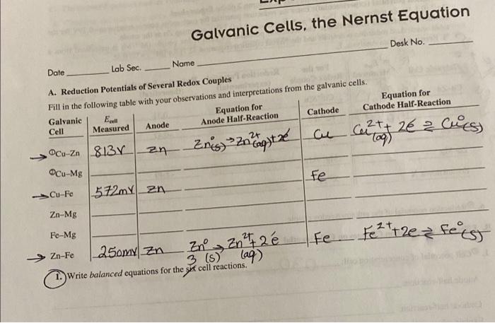 Galvanic Cells, the Nernst Equation Desk No. Name Lab | Chegg.com