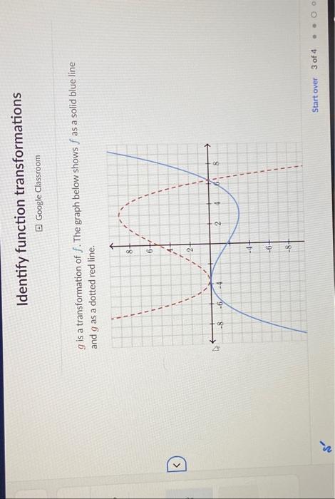 Identify function transformations [1] Google | Chegg.com