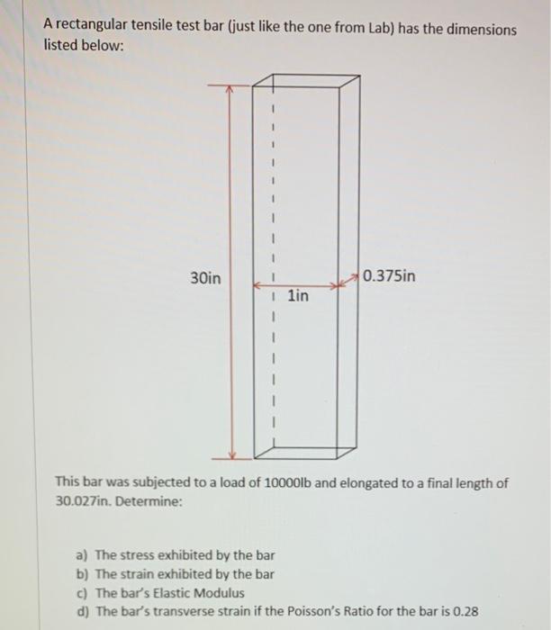 Solved A rectangular tensile test bar (just like the one | Chegg.com