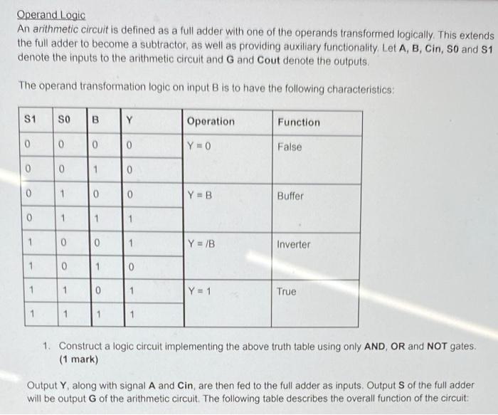 Solved Operand Logic An arithmetic circuit is defined as a | Chegg.com