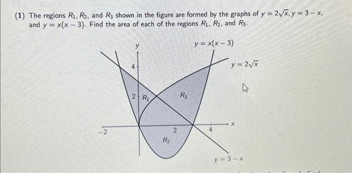 (1) The regions R1,R2, and R3 shown in the figure are | Chegg.com