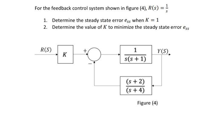 Solved For the feedback control system shown in figure (4), | Chegg.com