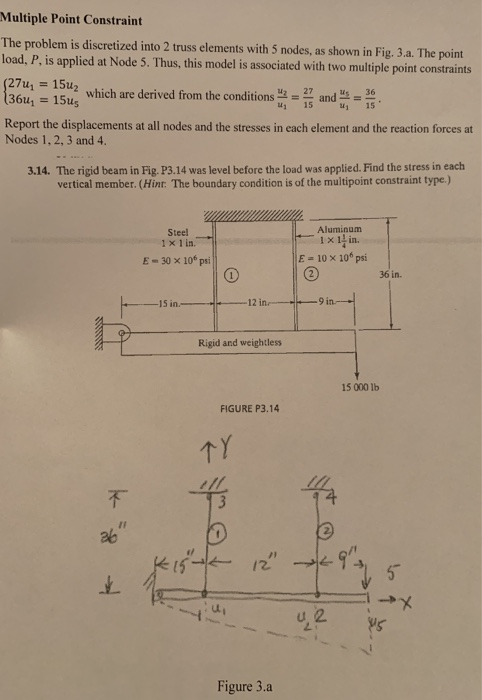 Solved Multiple Point Constraint The problem is discretized | Chegg.com