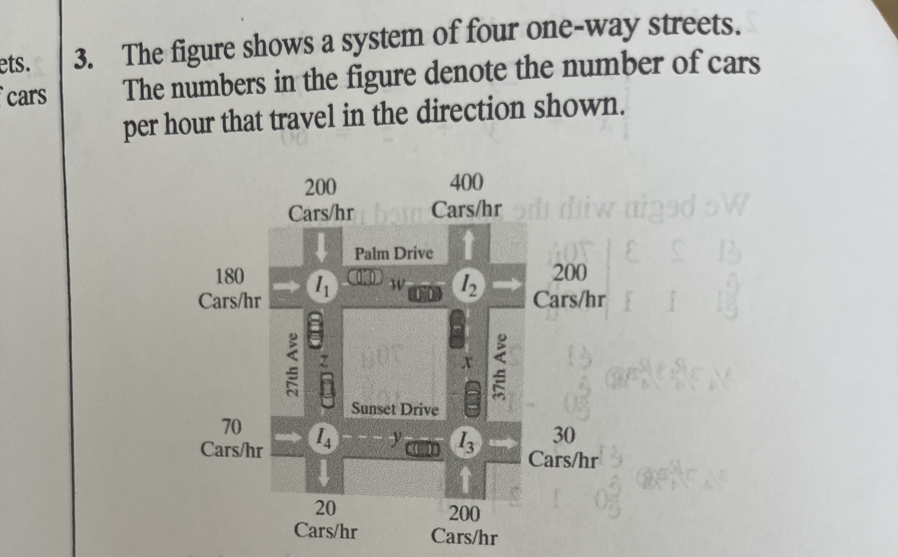 The figure shows a system of four one-way streets. | Chegg.com