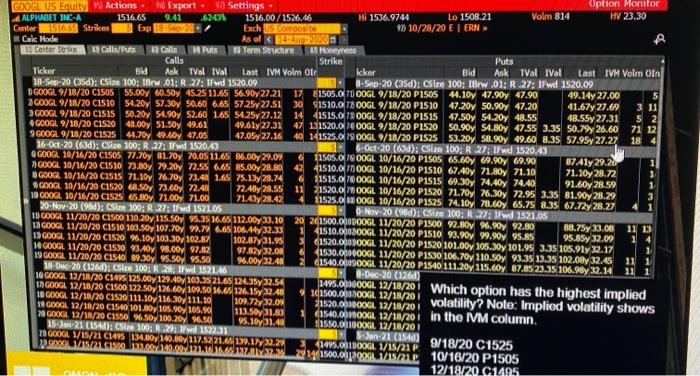Solved Click on the Bloomberg Terminal screen to examine the | Chegg.com