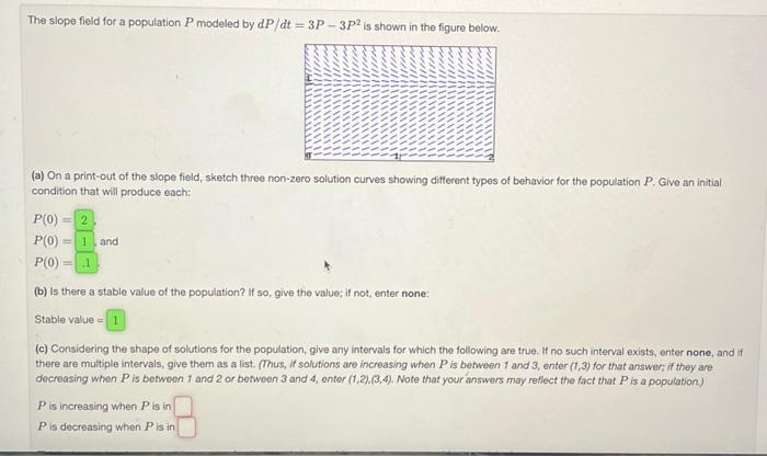 Solved The slope field for a population P modeled by | Chegg.com