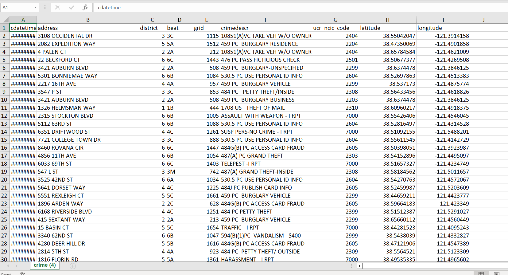 Solved You are to create a Python program with the following | Chegg.com