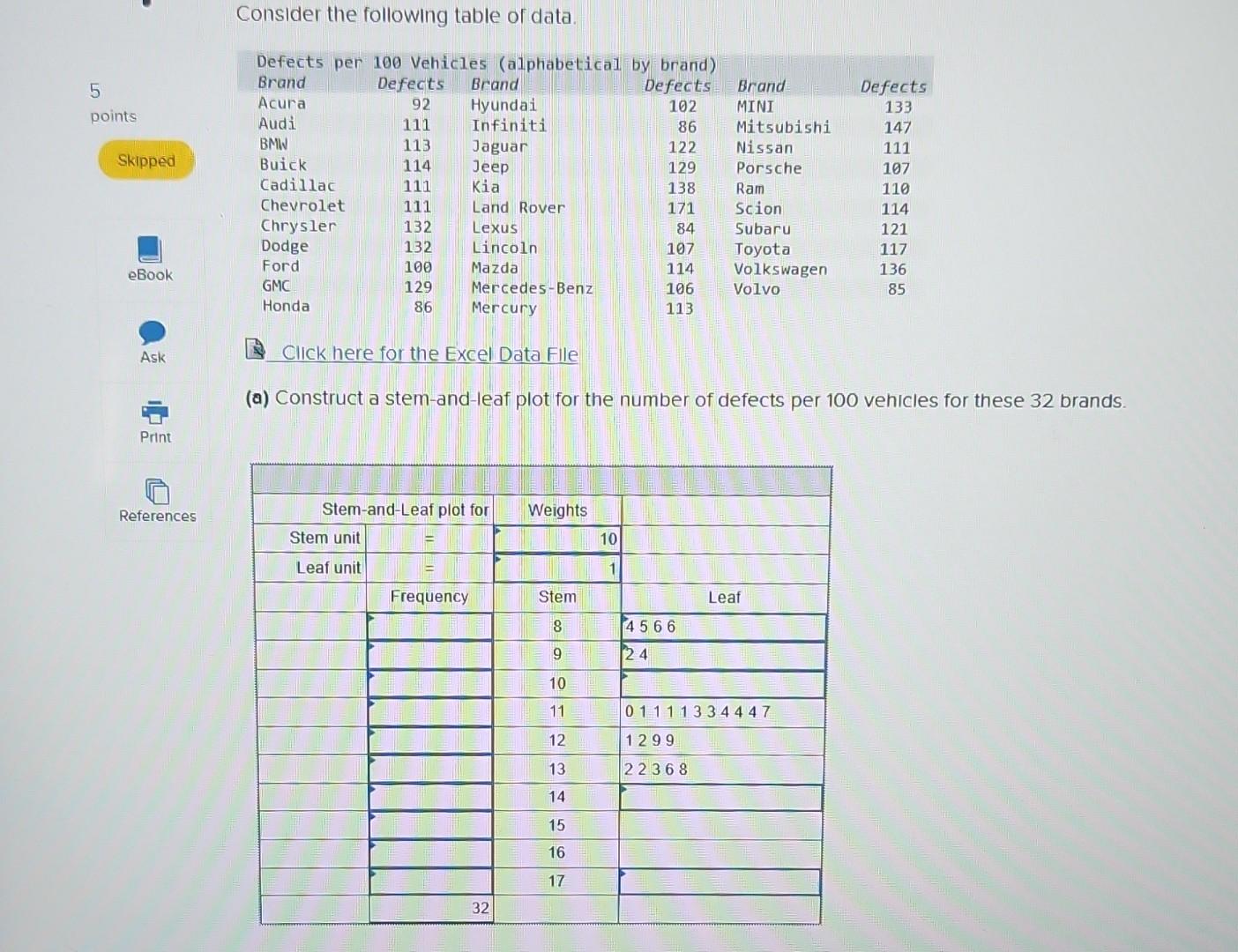 Solved Consider the following table of data. Click here for | Chegg.com