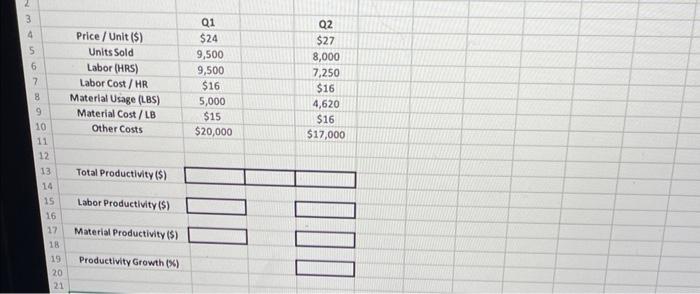 Solved Answer each question in 1-5 sentences. Additionally, | Chegg.com
