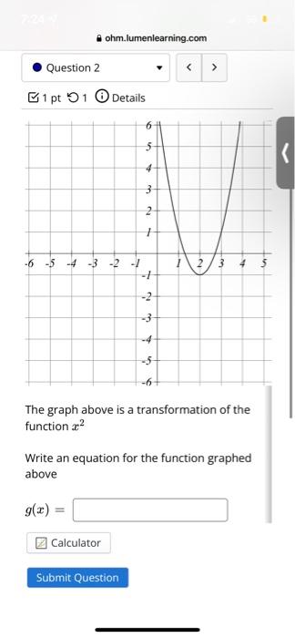 Solved The graph above is a transformation of the function | Chegg.com