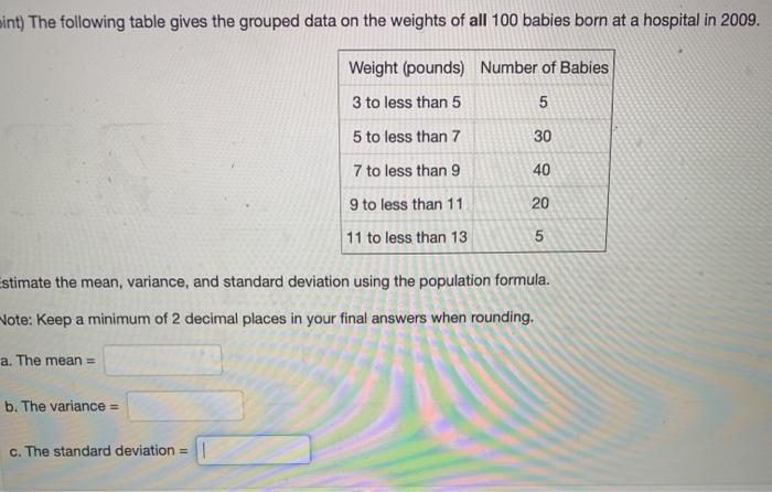 Solved wint) The following table gives the grouped data on | Chegg.com