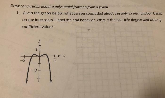 Solved Draw conclusions about a polynomial function from a | Chegg.com
