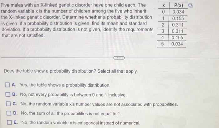 Solved Five males with an X-linked genetic disorder have one | Chegg.com