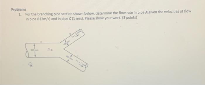Solved Problems 1. For the branching pipe section shown | Chegg.com