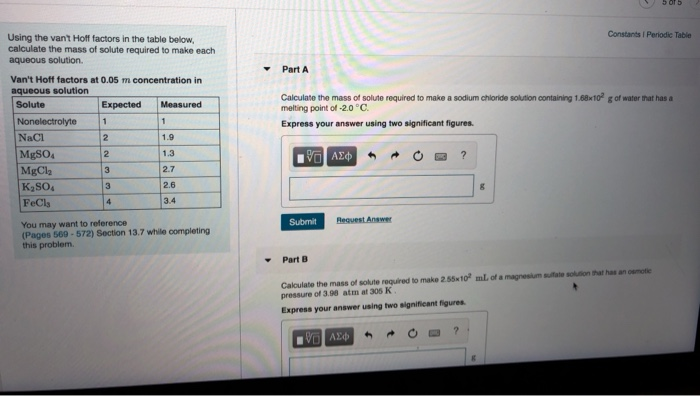 Solved bolb Constants Periodic Table Using the van't Hoff | Chegg.com