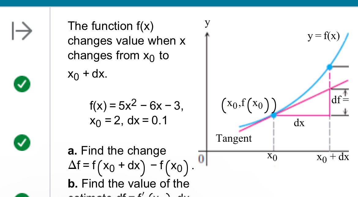 Solved The function f(x) ﻿changes value when x ﻿changes from | Chegg.com