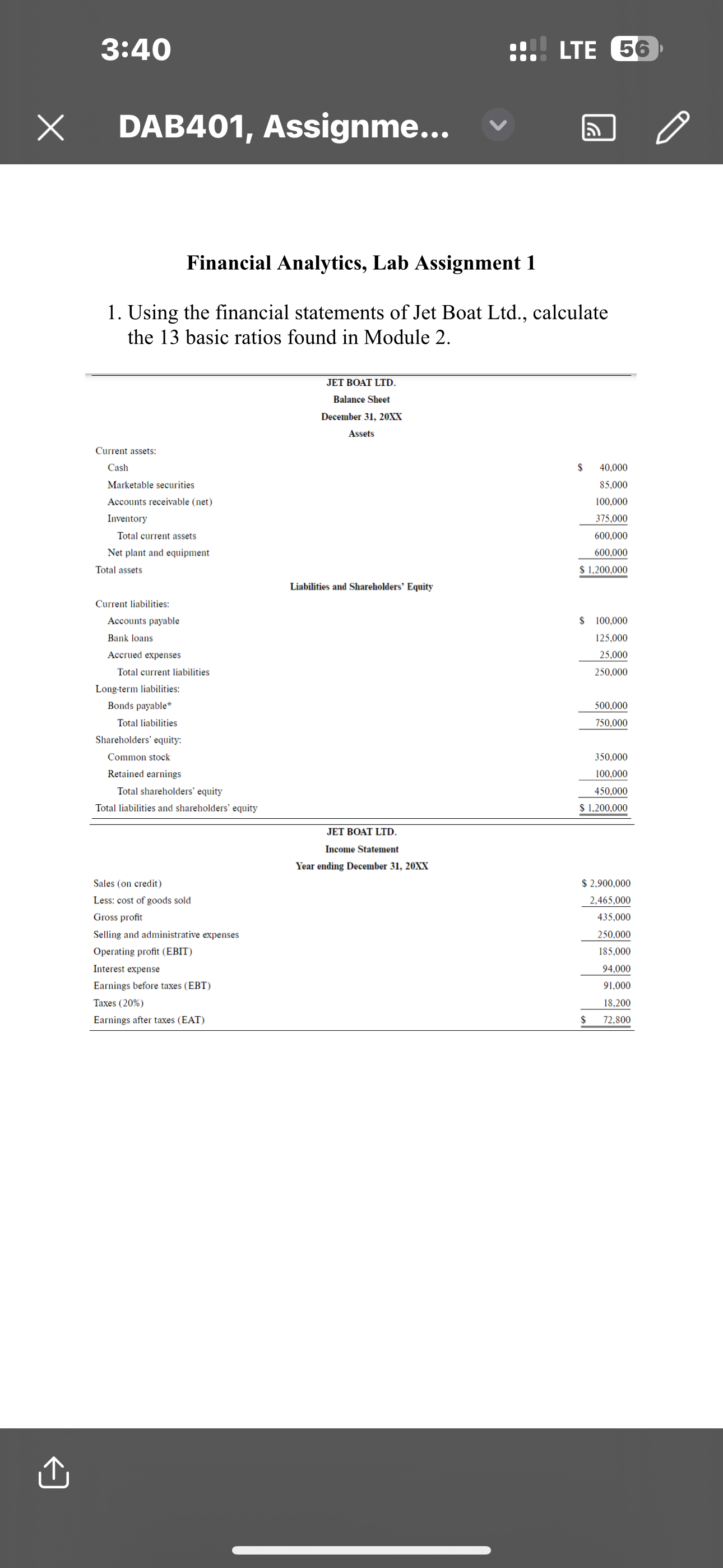 Solved DAB401, ﻿Assignme...Financial Analytics, Lab | Chegg.com