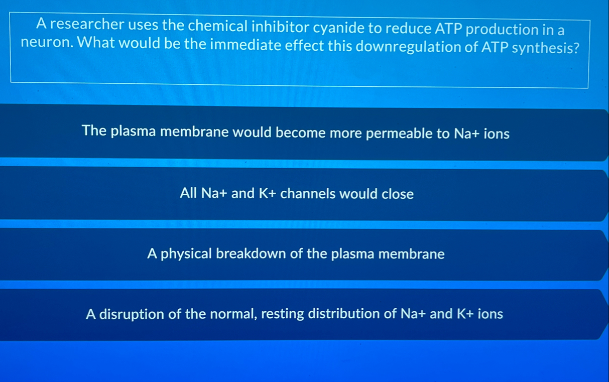 Solved A researcher uses the chemical inhibitor cyanide to | Chegg.com