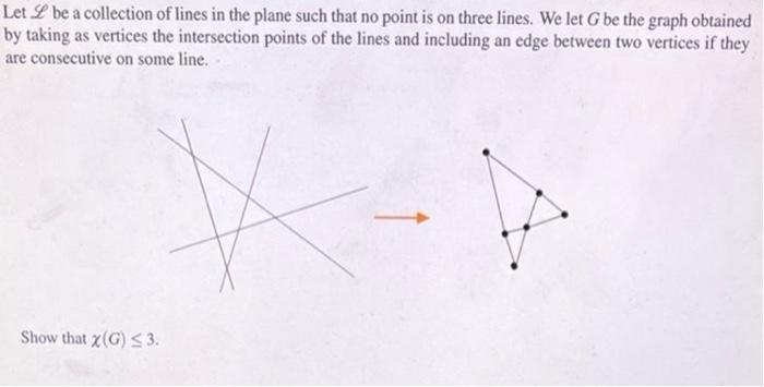 Solved I need help with this question of Graph theory.There | Chegg.com