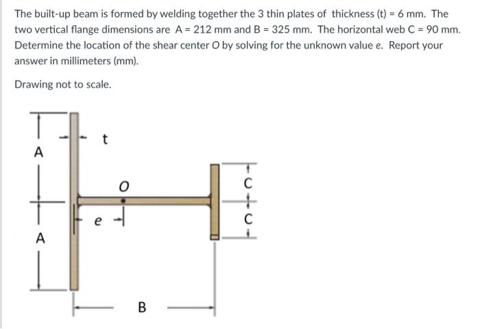 Solved The built-up beam is formed by welding together the 3 | Chegg.com