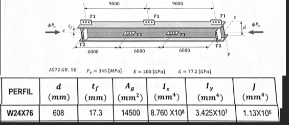 [Solved]: Determine the available compressive capacity, phi