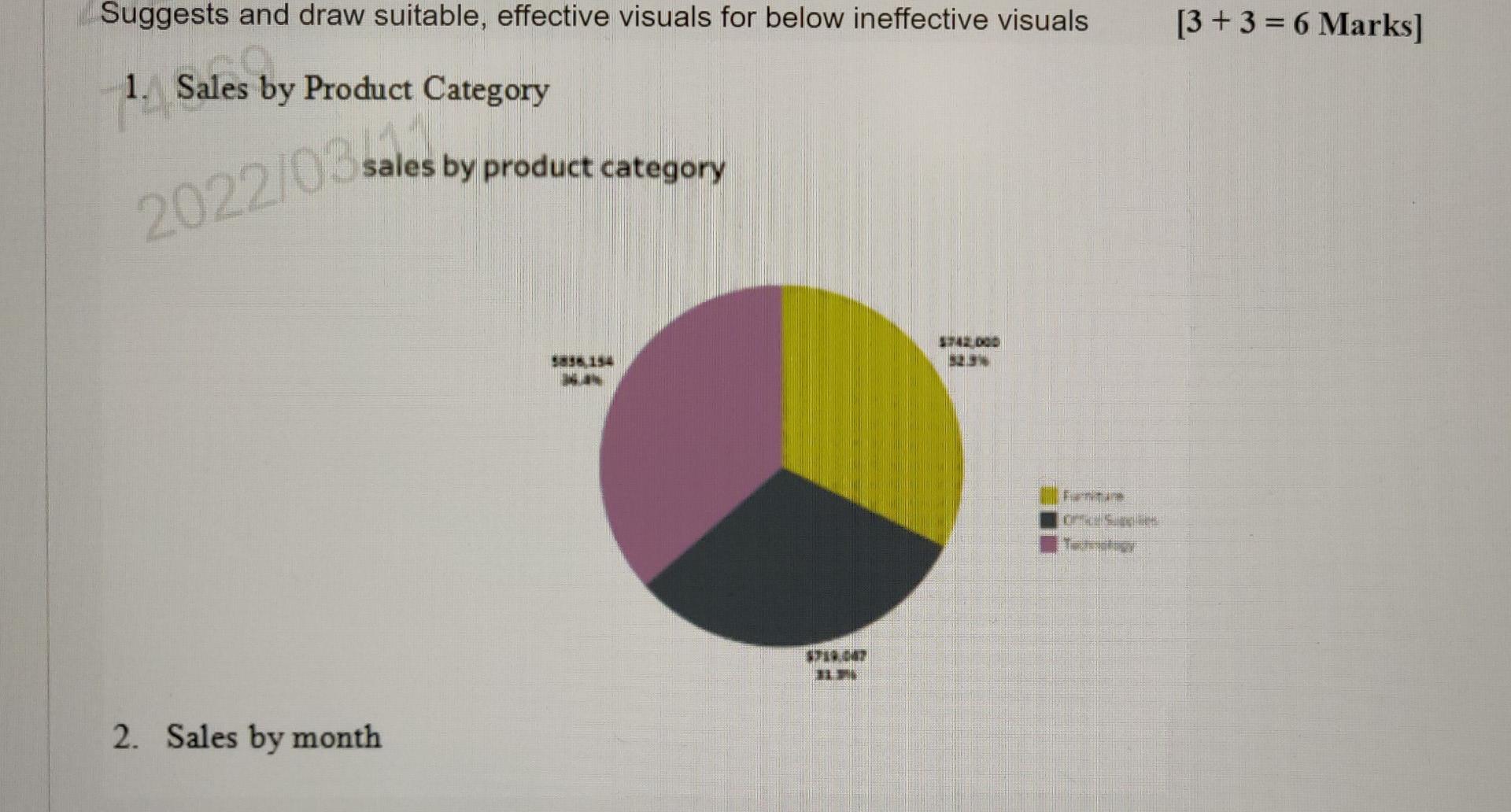 Suggests and draw suitable, effective visuals for | Chegg.com