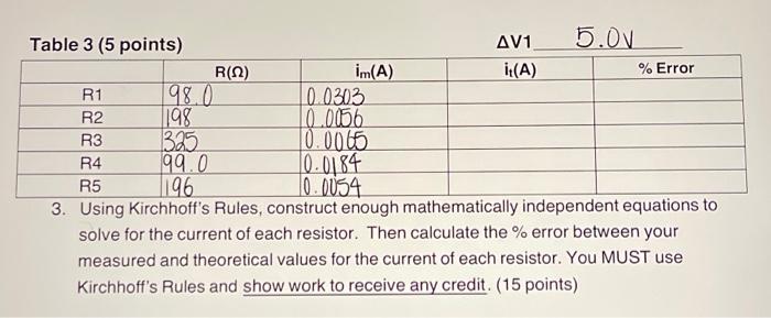 Table 3 (5 points) Δv15.0v 3. Using Kirchhoff's | Chegg.com