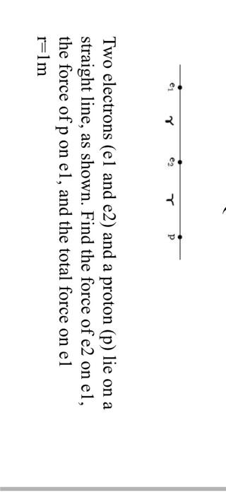 Solved Two electrons (e1 and e2) and a proton (p) lie on a | Chegg.com